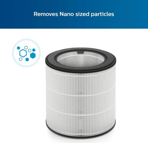 Buy Philips Air Purifier Filter AC0817 Anand Syndicats